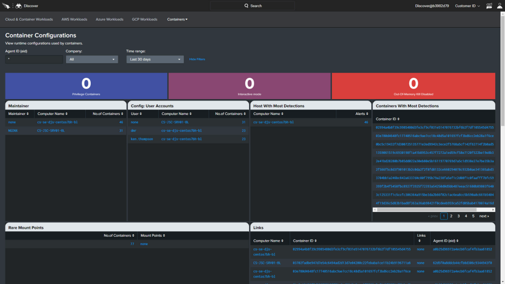 CrowdStrike Secures Cloud Workloads - iHash CrowdStrike Secures Cloud Workloads - iHash