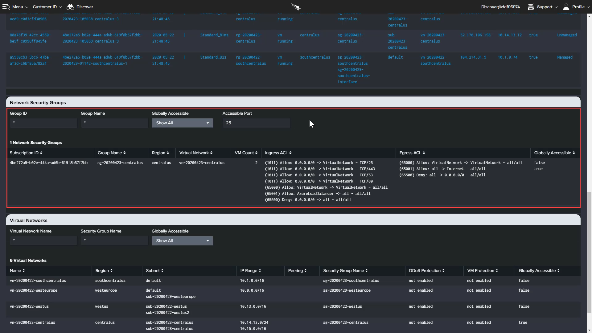 CrowdStrike Secures Cloud Workloads - iHash CrowdStrike Secures Cloud Workloads - iHash