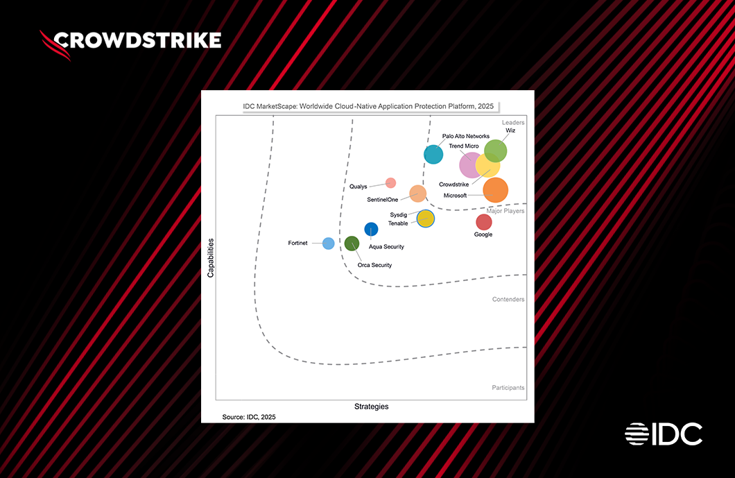 CrowdStrike Named a Leader in 2025 IDC MarketScape for CNAPP