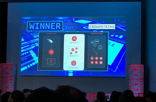 SC Mag Names CrowdStrike Falcon® Intelligence Best Threat Intelligence ...