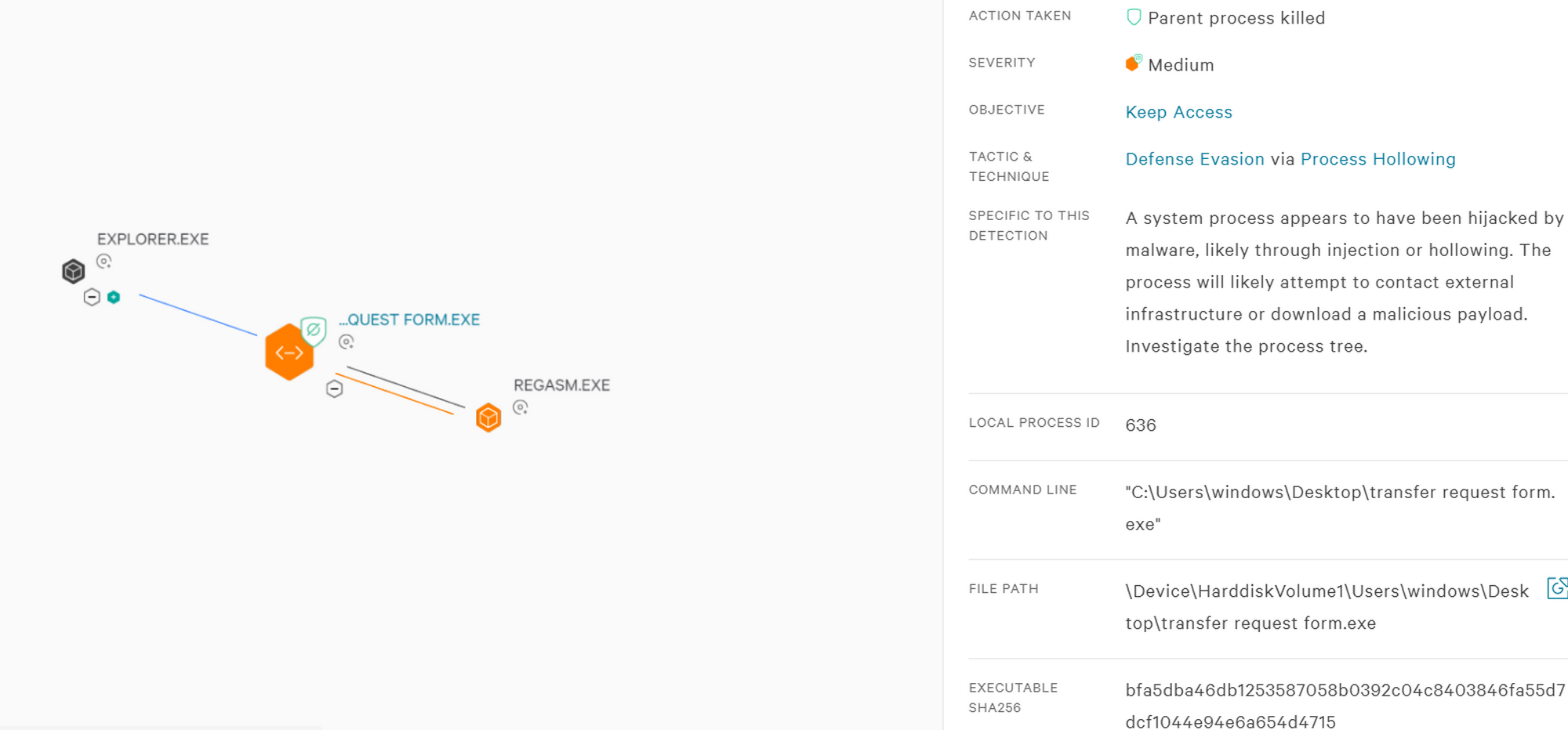 GuLoader: Peering Into a Shellcode-based Downloader | CrowdStrike
