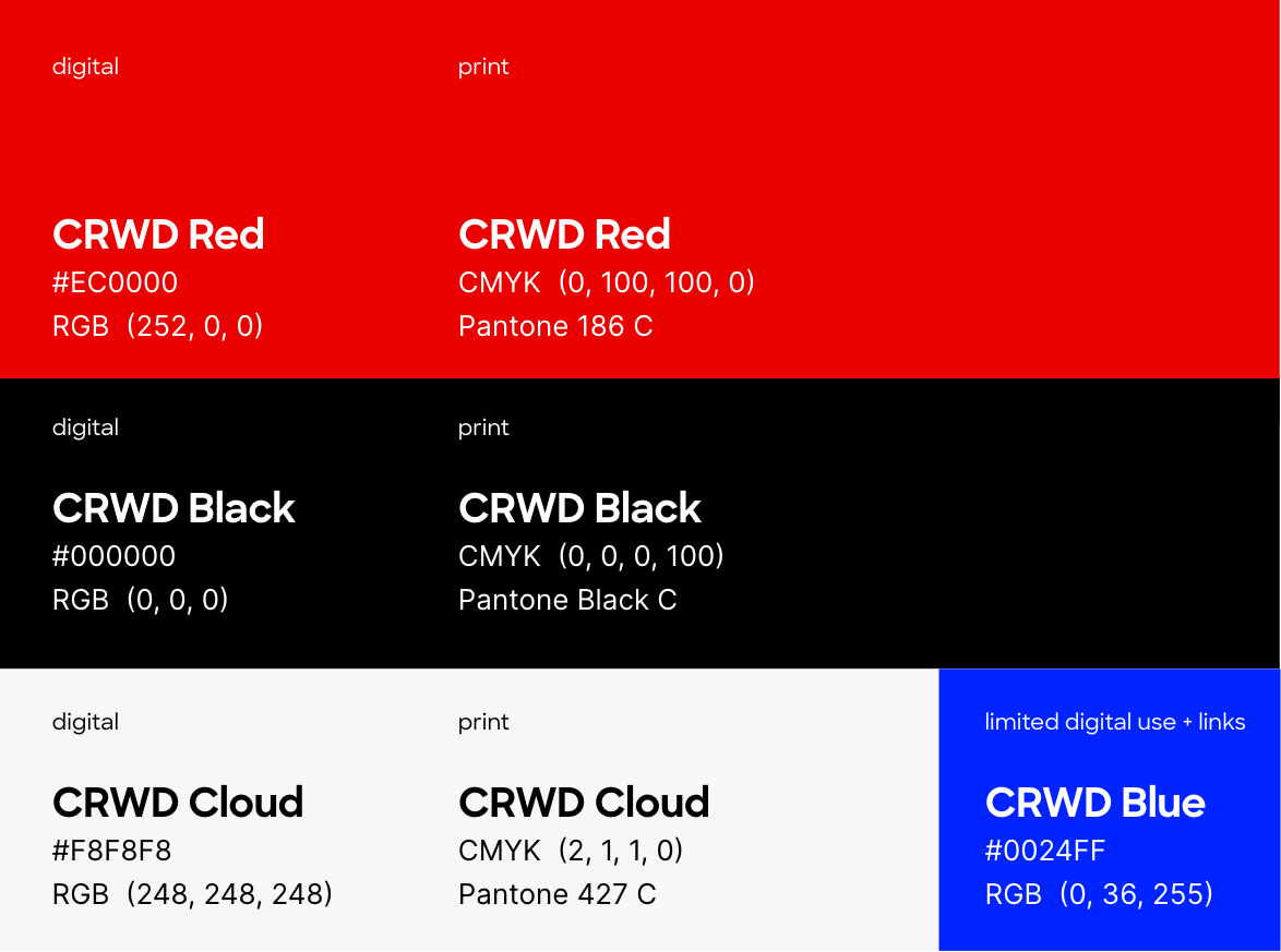 CrowdStrike Brand Guide