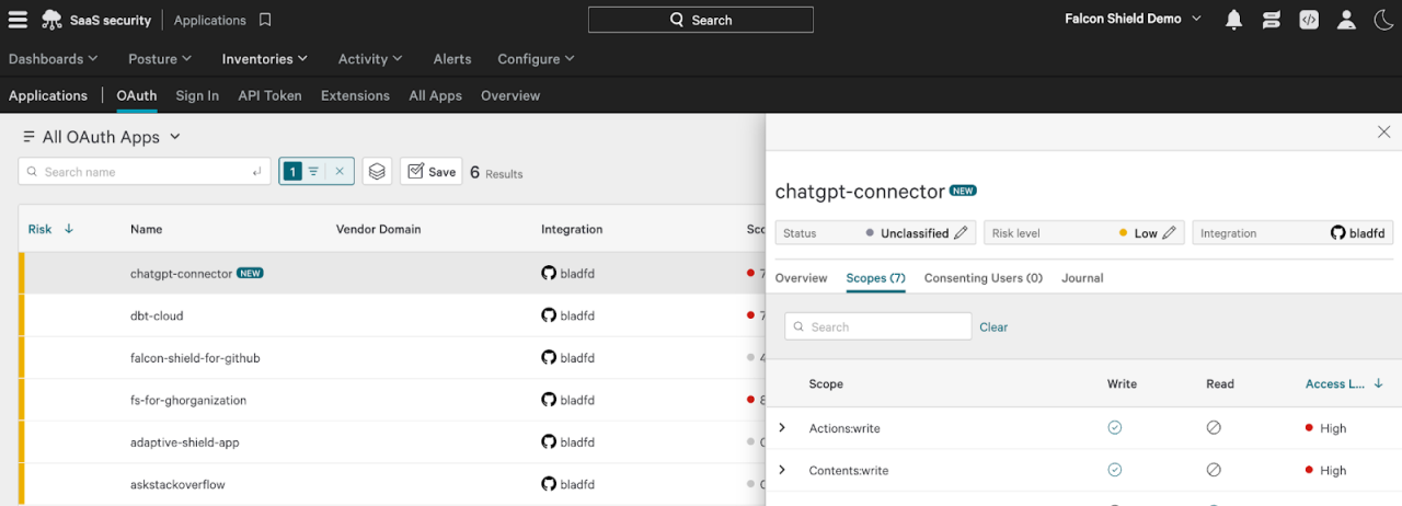 CrowdStrike Announces ChatGPT Enterprise Compliance API Integration