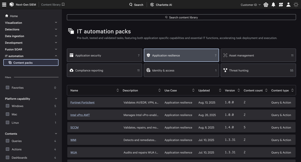 Falcon for IT Redefines Vulnerability Management with Risk-based Patching