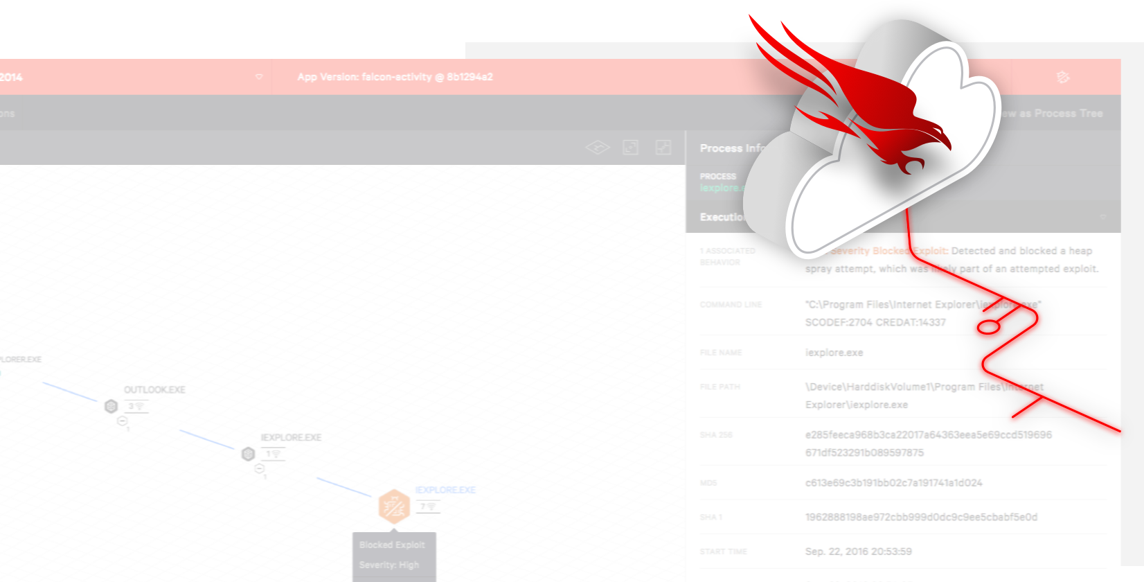 Falcon Endpoint Protection Platform (EPP) | CrowdStrike Falcon Endpoint Protection Platform (EPP) | CrowdStrike