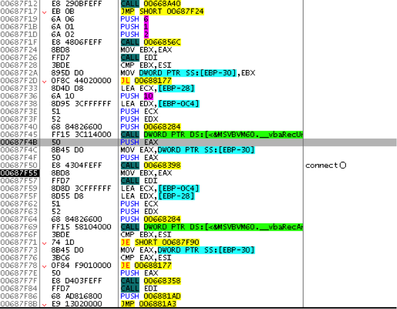 Rare Glimpse into a Real-Life Command-and-Control Server - crowdstrike.com