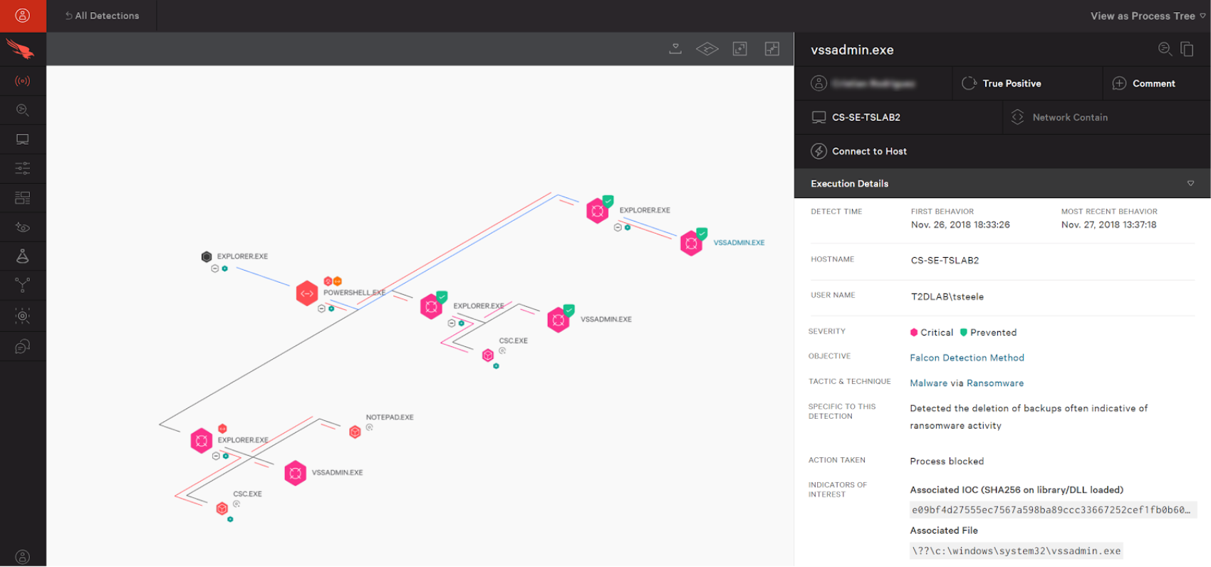 How to Prevent Malware-Free Attacks with CrowdStrike Falcon®