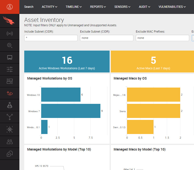 Falcon Premium: Endpoint Security Bundle | CrowdStrike Falcon Premium: Endpoint Security Bundle | CrowdStrike