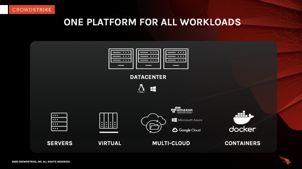 What is Cloud Workload Protection? - CrowdStrike What is Cloud Workload Protection? - CrowdStrike