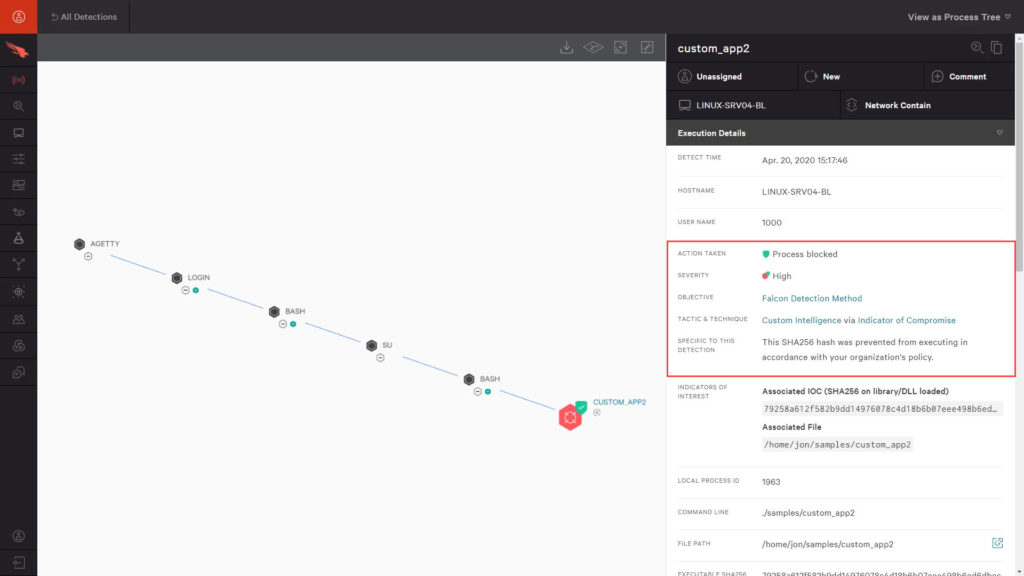 How CrowdStrike Protects Linux Hosts