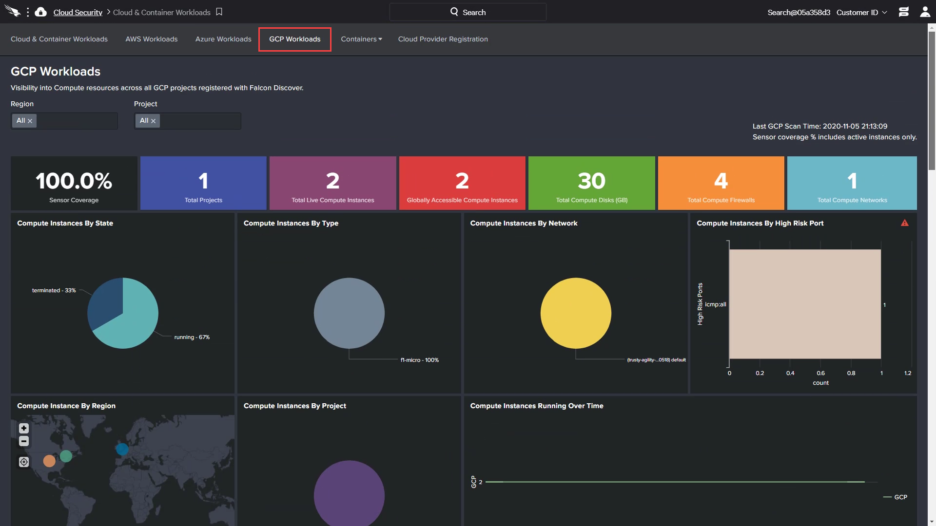 How CrowdStrike Provides Visibility for Cloud Security How CrowdStrike Provides Visibility for Cloud Security