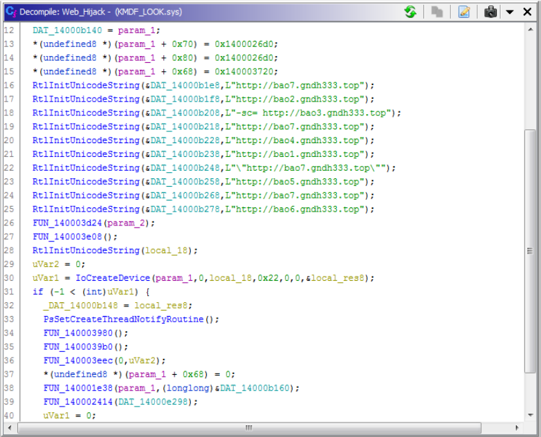 Spicy Hot Pot Rootkit: Finding, Hunting, and Eradicating It