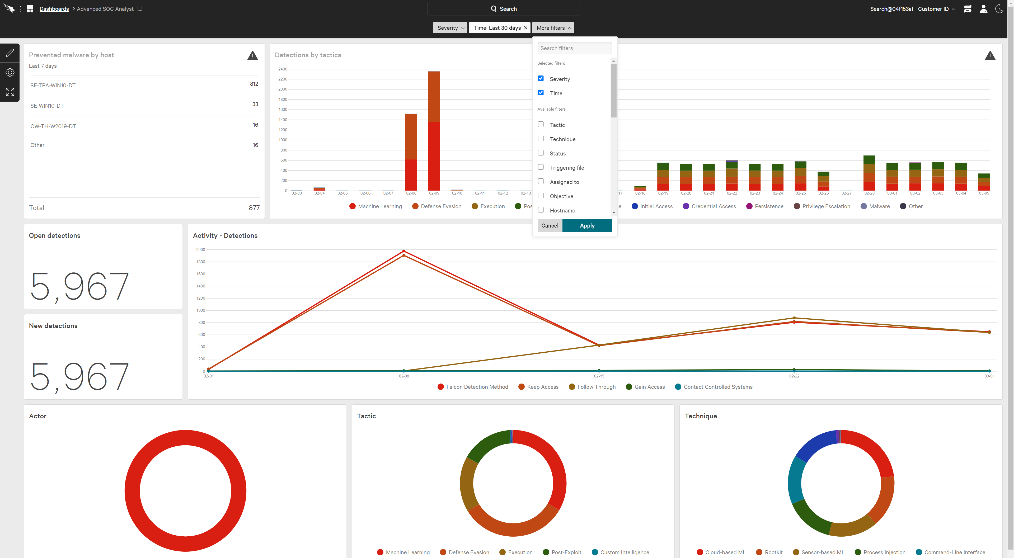 How to Use CrowdStrike Dashboards How to Use CrowdStrike Dashboards