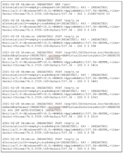 How Falcon Complete Stops Microsoft Exchange Server Exploits