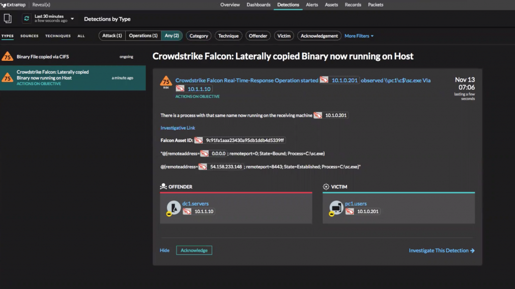 Unified Endpoint & Network Detection and Response for Defense in Depth ...