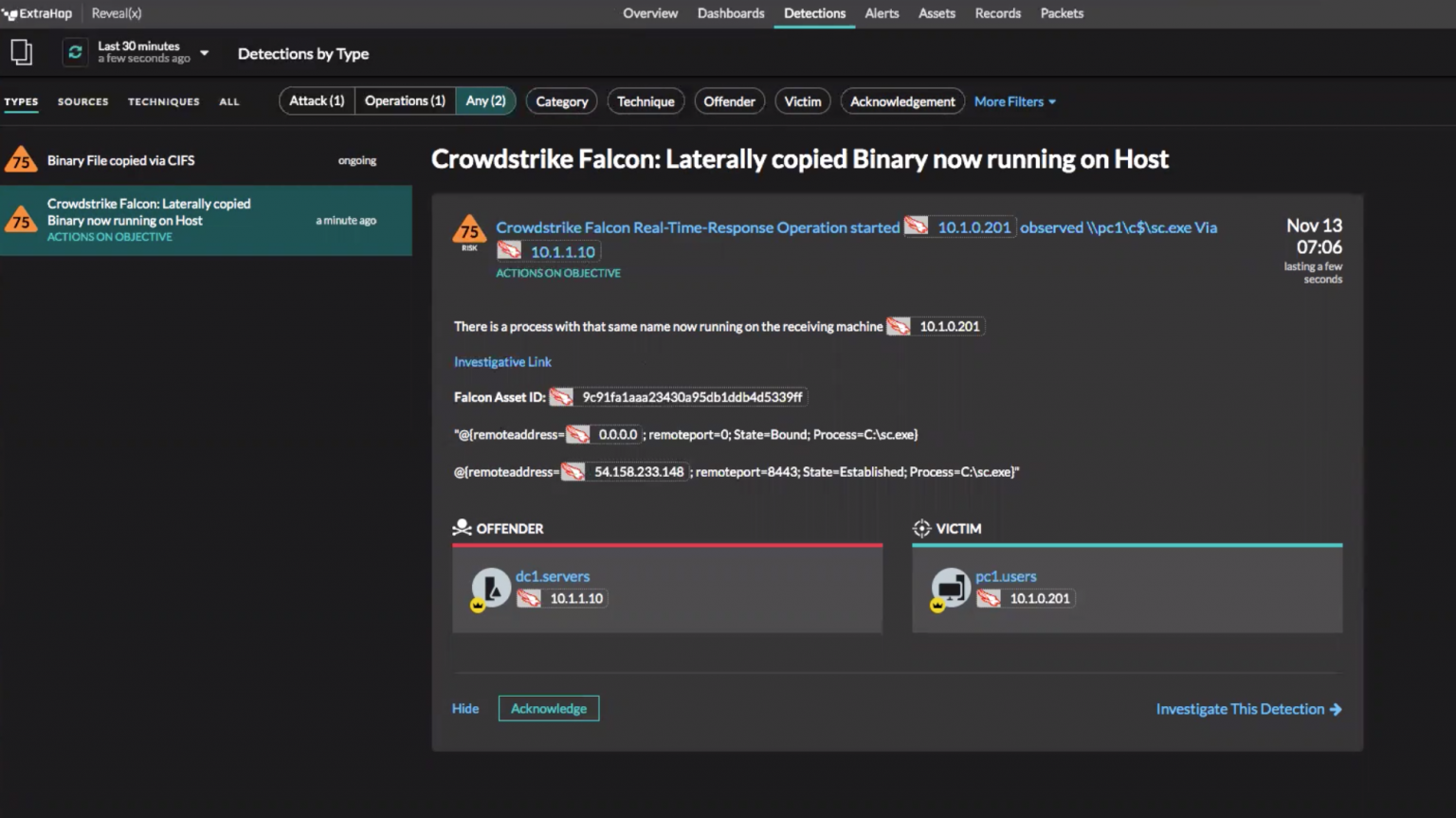 Unified Endpoint And Network Detection And Response For Defense In Depth