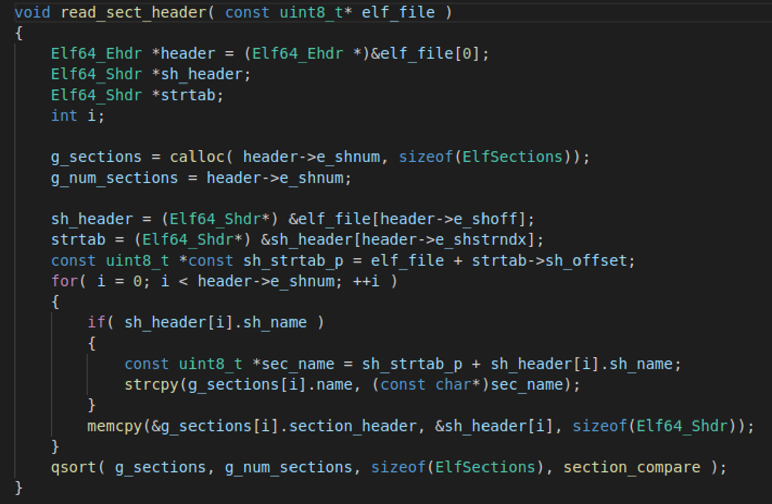 How to Extract Memory Information to Spot Linux Malware | CrowdStrike