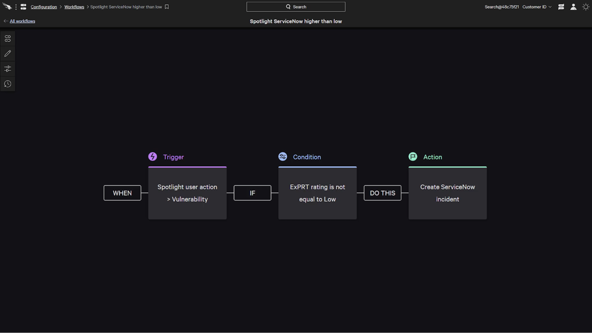 How The Crowdstrike Falcon® Platform Automates Vulnerability Remediation