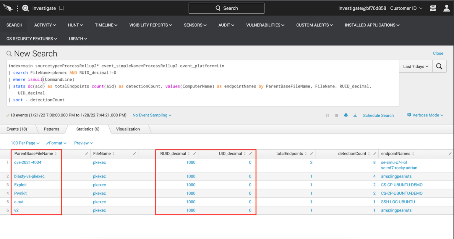 Hunting pwnkit (CVE-2021-4034) in Linux | CrowdStrike
