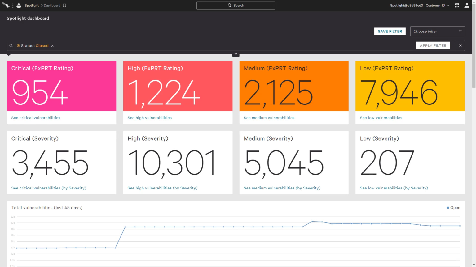Exploit Research Strengthens Customer Protection | CrowdStrike