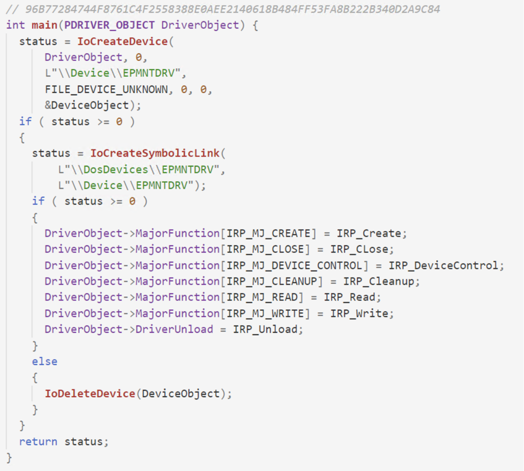 The Anatomy of Wiper Malware, Part 2: Third-Party Drivers | CrowdStrike