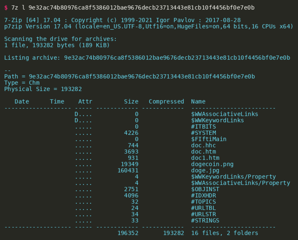 Adversary Quest 2022: 4 CATAPULT SPIDER eCrime Challenges | CrowdStrike