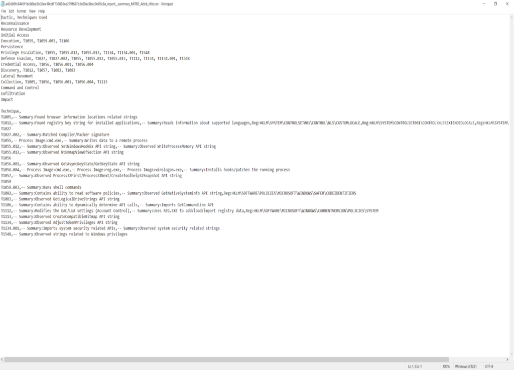 Introducing Sandbox Scryer: A Free Threat Hunting Tool | CrowdStrike