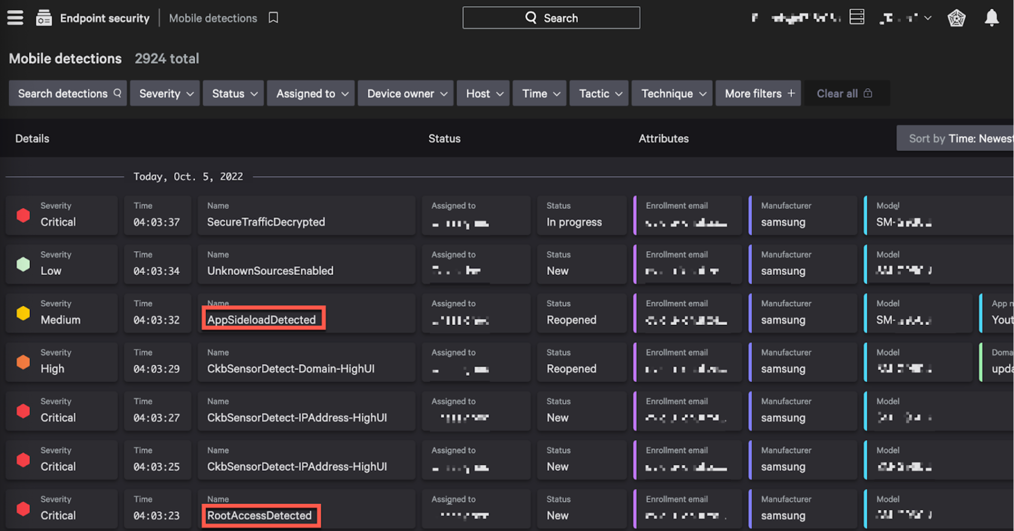 CrowdStrike Improves Visibility and Detection on Federal Agencies