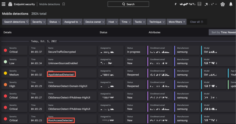 CrowdStrike Improves Visibility and Detection on Federal Agencies
