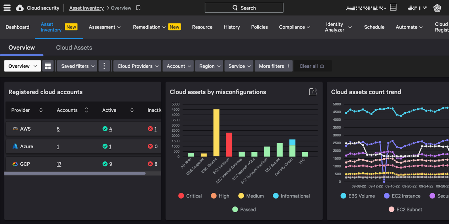 CrowdStrike Improves Visibility and Detection on Federal Agencies