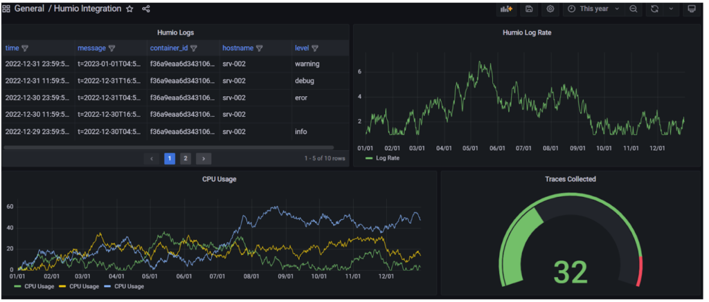 How To Complete Your Logscale Observability Strategy With Grafana