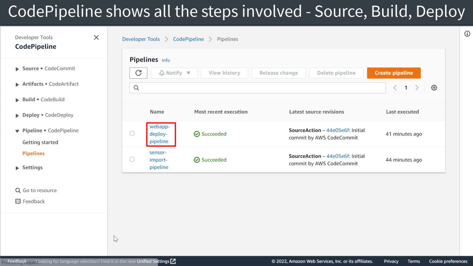 Shifting Left with the CrowdStrike and AWS CI/CD Pipeline