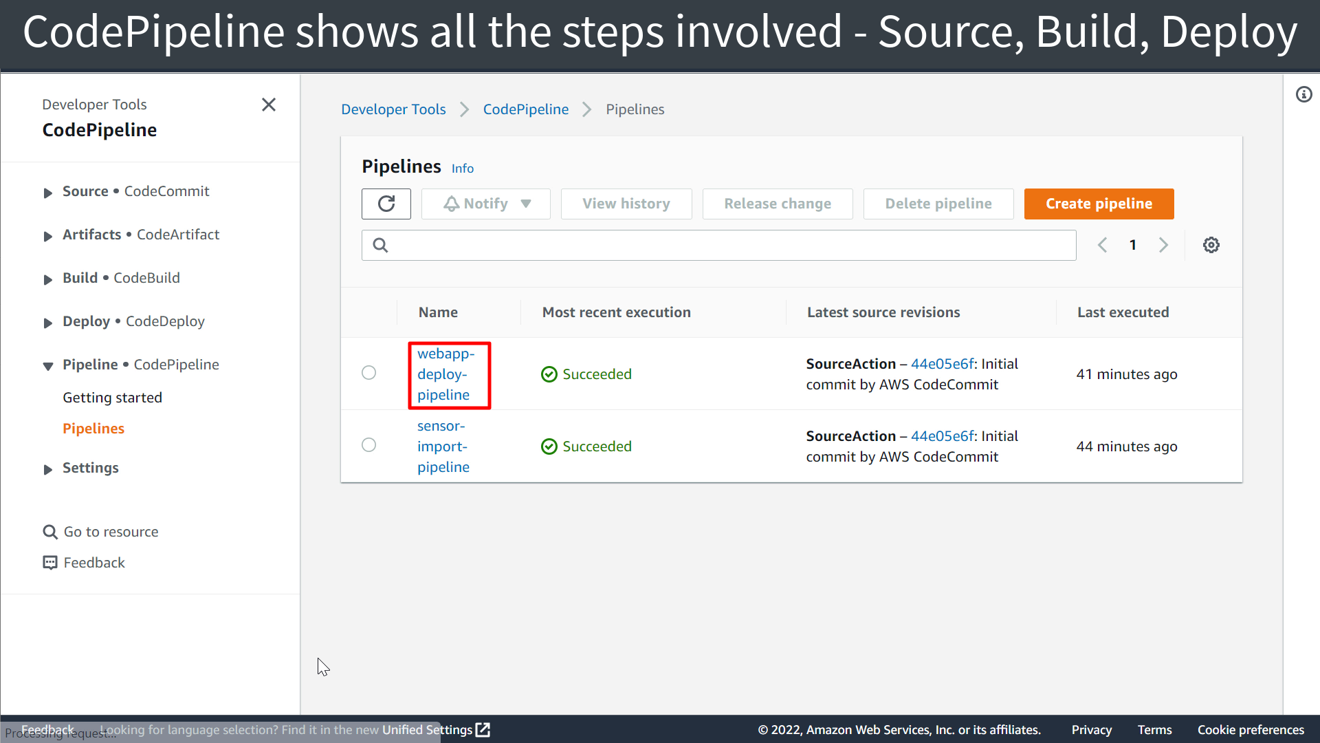 Shifting Left with the CrowdStrike and AWS CI/CD Pipeline