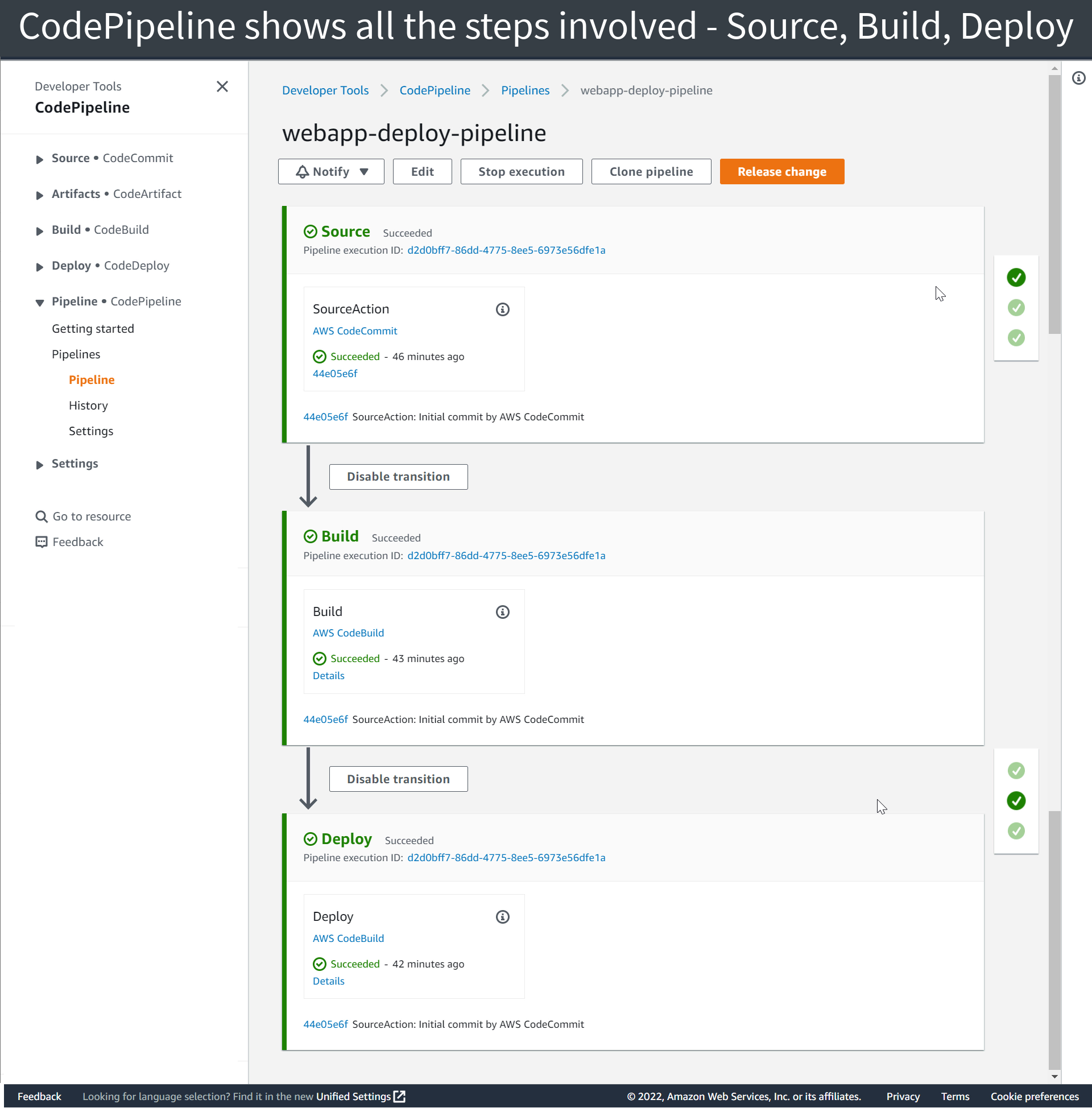 Shifting Left with the CrowdStrike and AWS CI/CD Pipeline