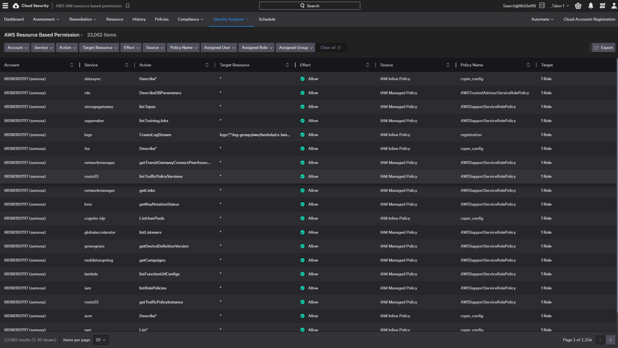 CrowdStrike Cloud Infrastructure Entitlement Management (CIEM ...