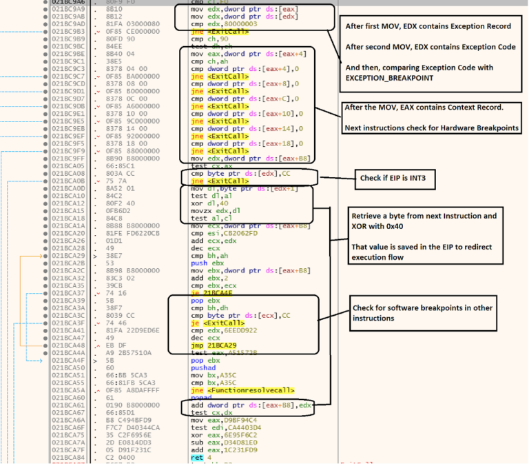 Malware Analysis: GuLoader Dissection Reveals New Anti-Analysis