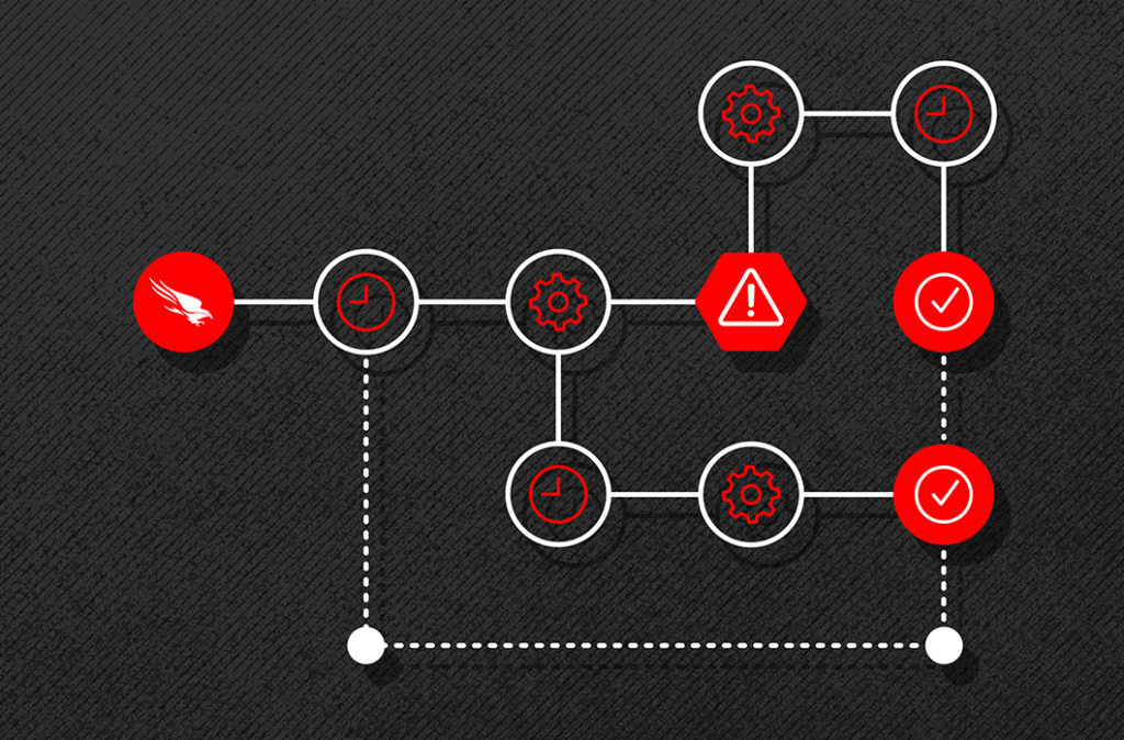 New CrowdStrike Falcon Fusion Features Refine Workflow Automation New CrowdStrike Falcon Fusion Features Refine Workflow Automation