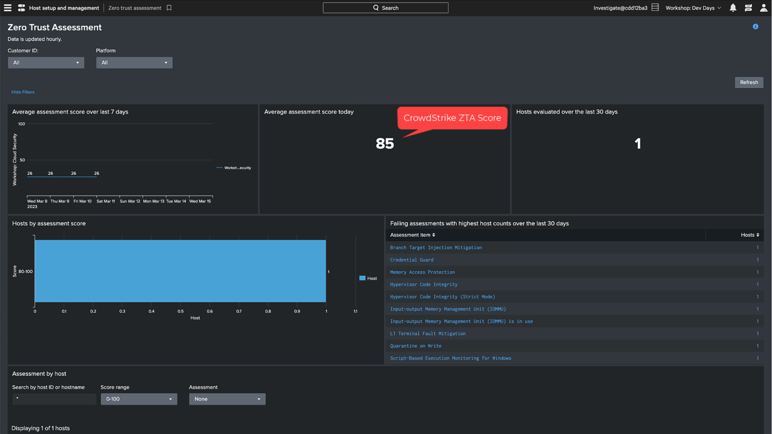 Securing private applications with CrowdStrike Zero Trust Assessment ...