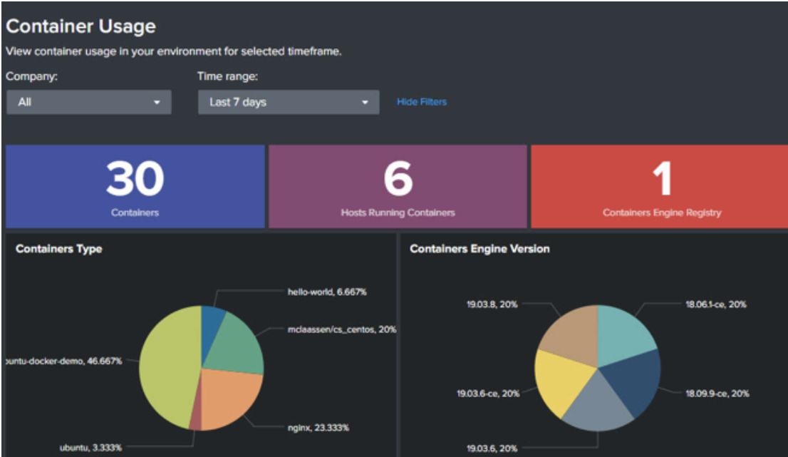 Cloud Threat Detection & Response | CrowdStrike Cloud Threat Detection & Response | CrowdStrike
