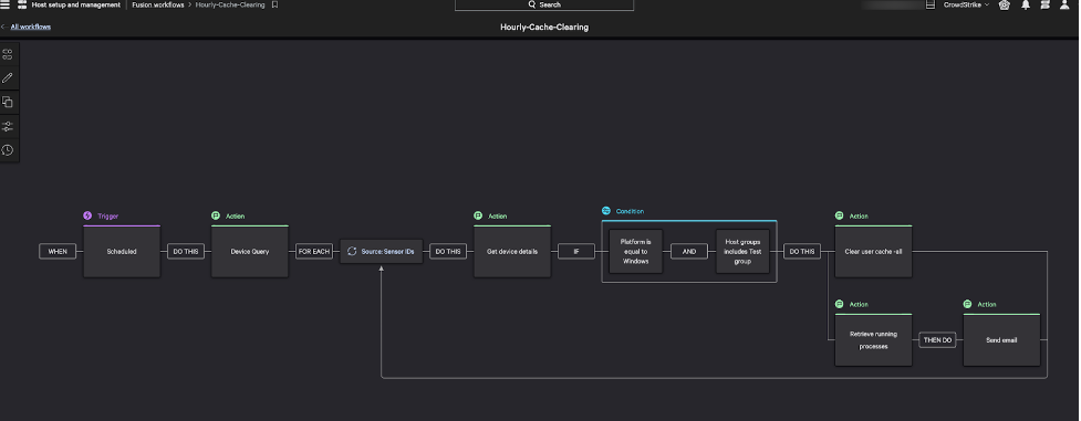 New CrowdStrike Falcon Fusion Features Refine Workflow Automation New CrowdStrike Falcon Fusion Features Refine Workflow Automation
