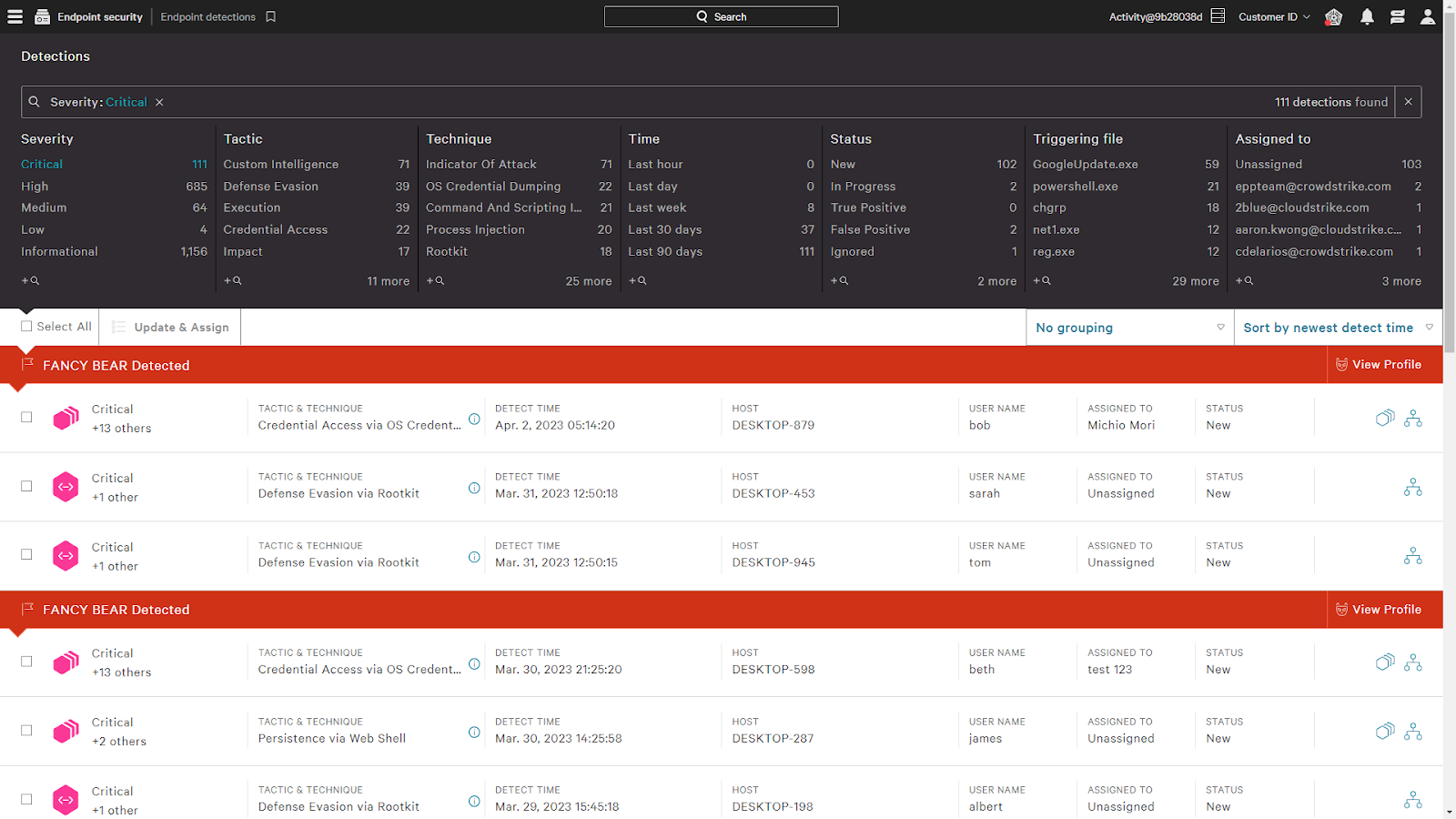 Crowdstrike Built A Next Generation Endpoint Protecti - vrogue.co Crowdstrike Built A Next Generation Endpoint Protecti - vrogue.co