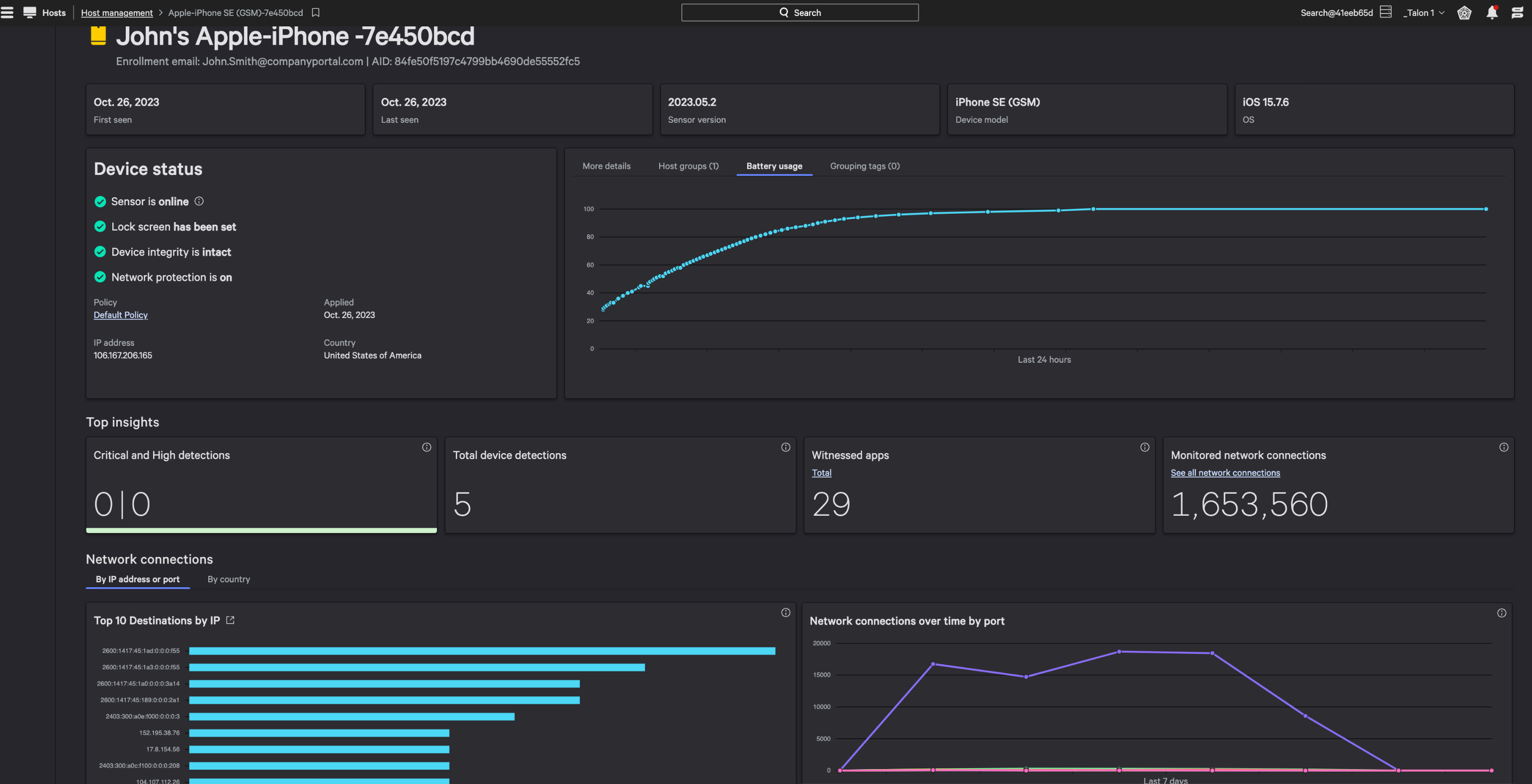 CrowdStrike Falcon® For Mobile