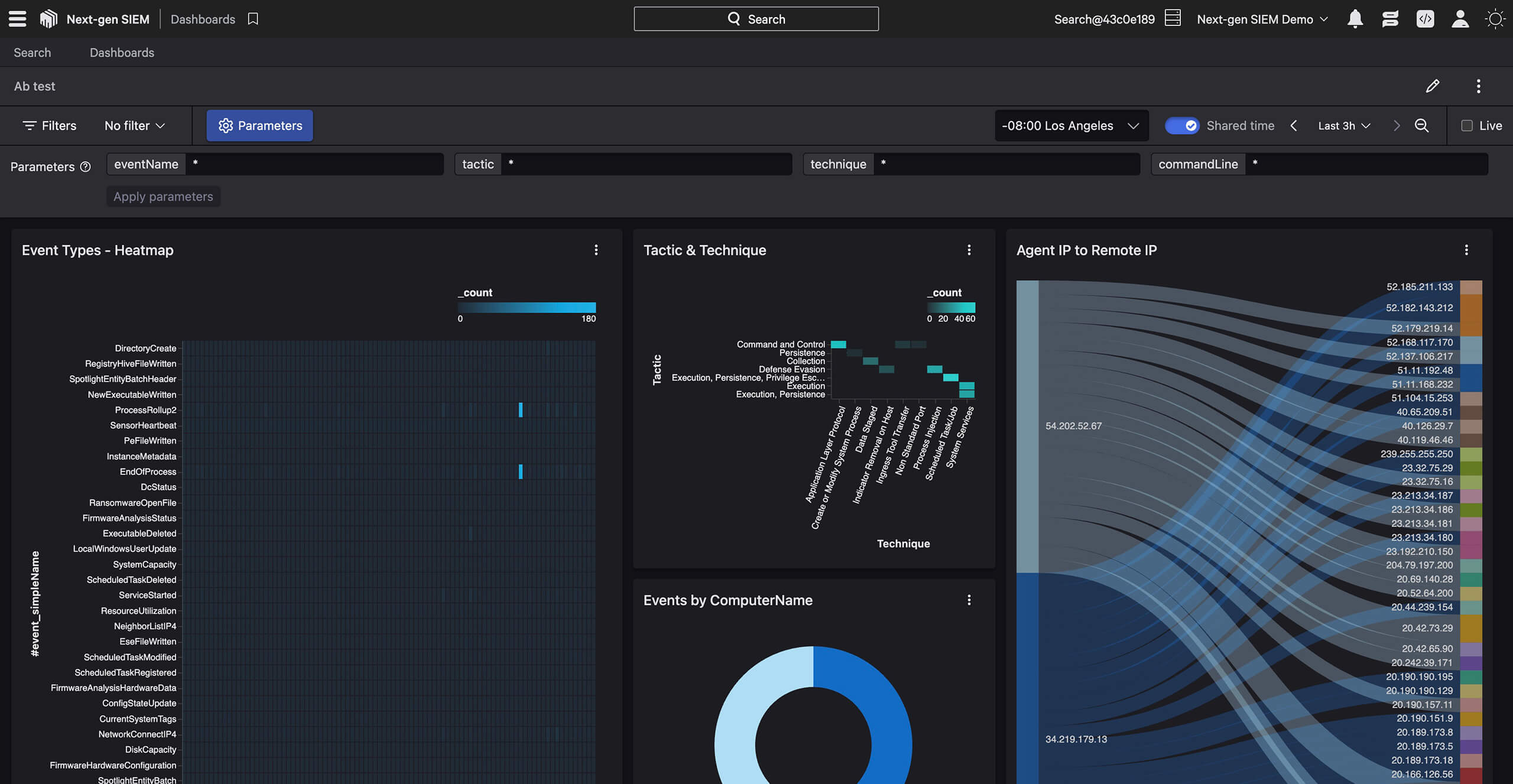 Next-Gen SIEM - crowdstrike.com