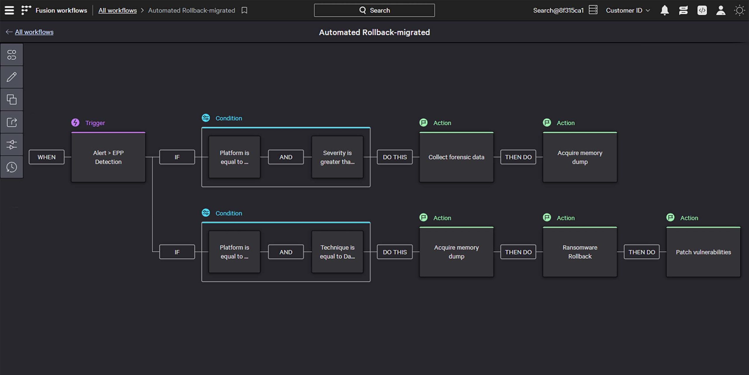 Endpoint Security Products | CrowdStrike Endpoint Security Products | CrowdStrike