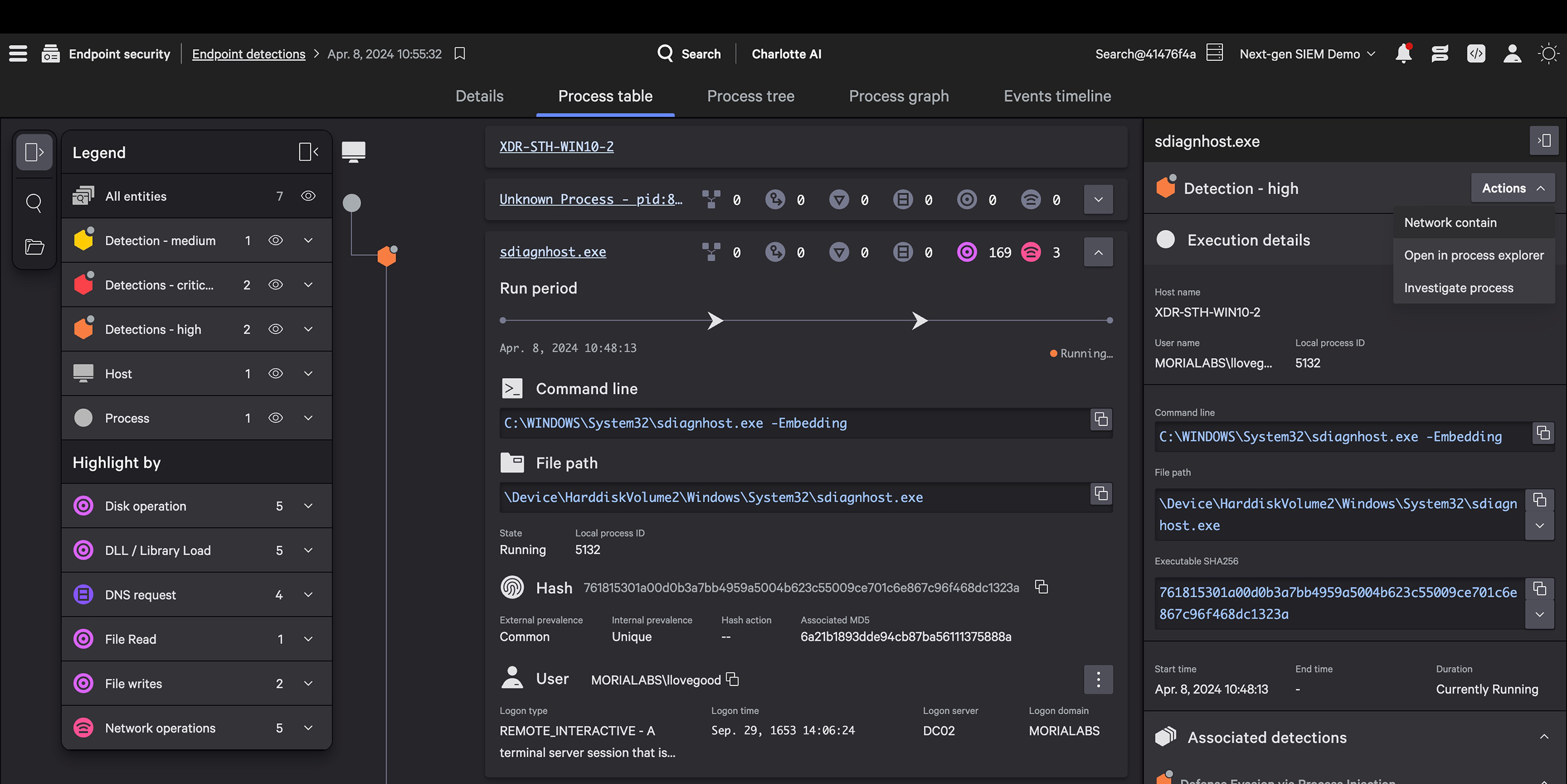 Next-Gen SIEM | CrowdStrike