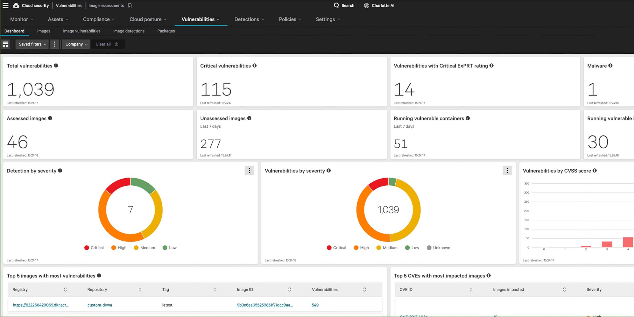 Crowdstrike Falcon® Cloud Security Cloud Vulnerability Management