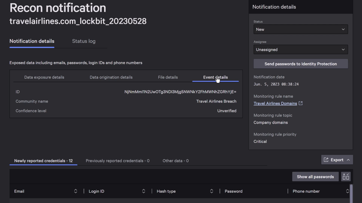Adversary Intelligence - Exposed Credentials - crowdstrike.com